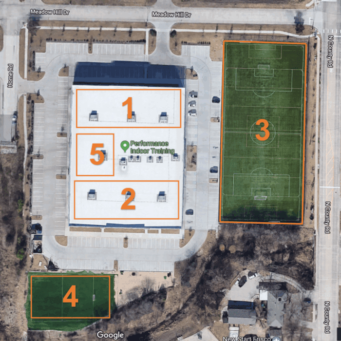 Performance Indoor Training - Frisco